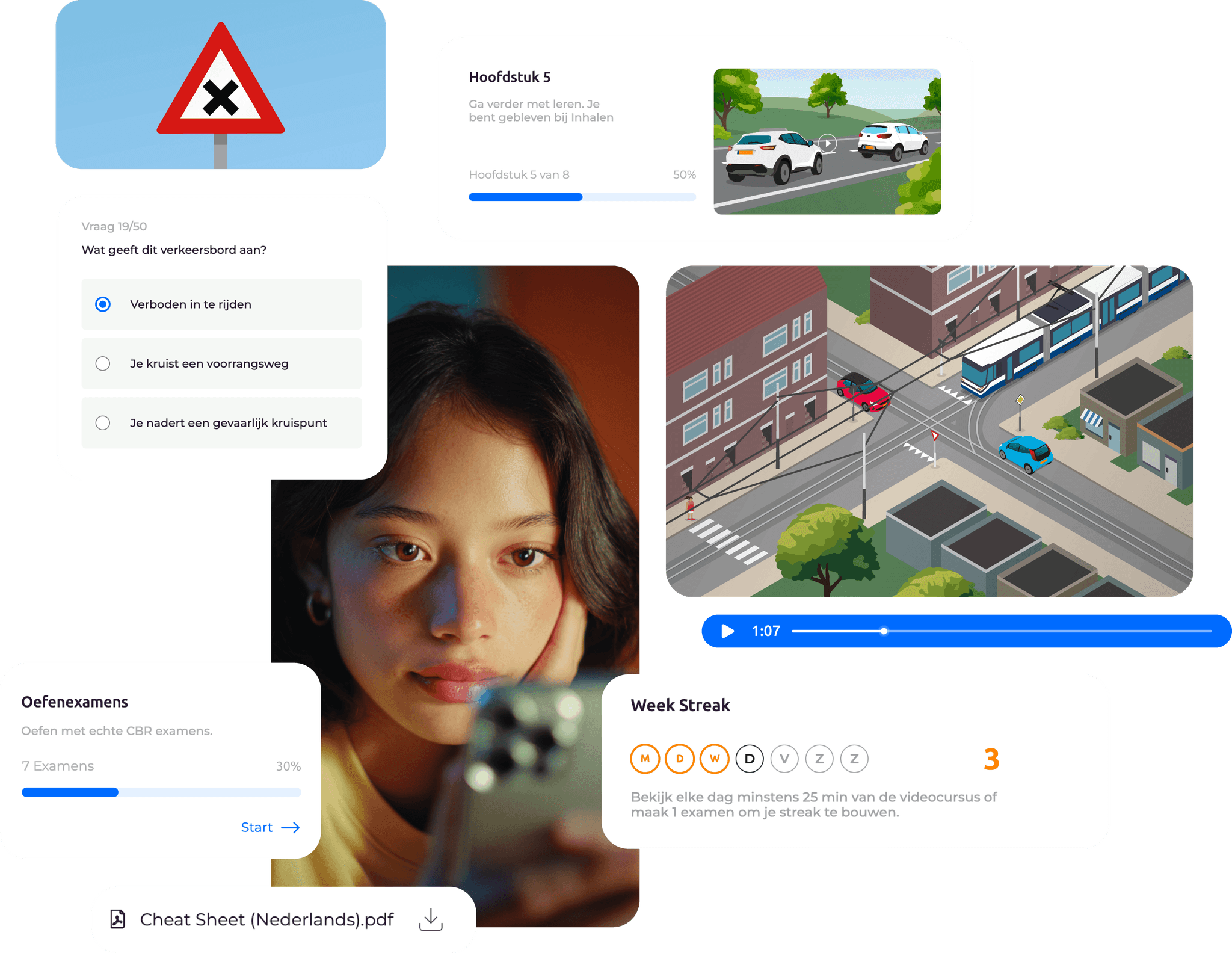 Theorie Toppers: Dé Online Theorie Cursus — Theorie Toppers